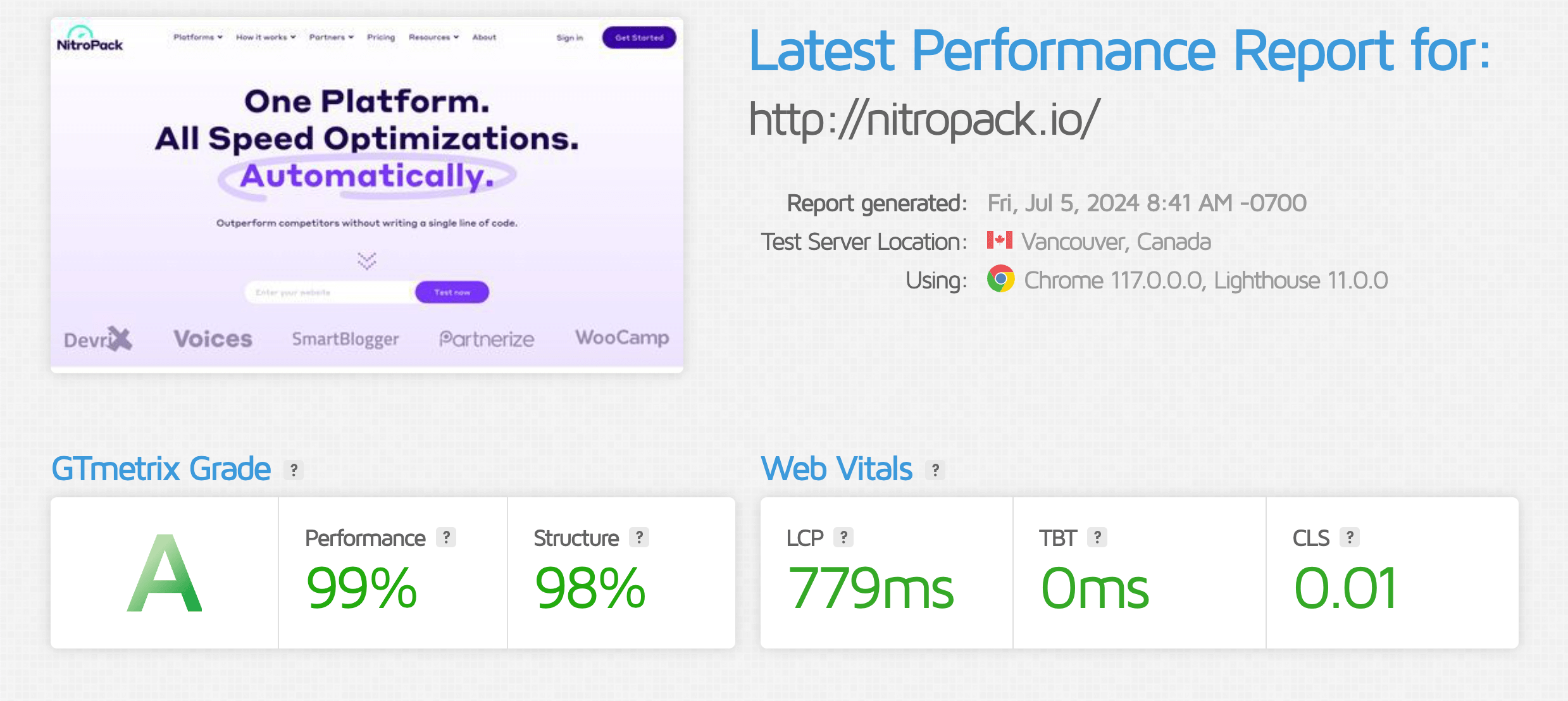 10+ New Optimizations For Your 2024 Core Web Vitals Strategy